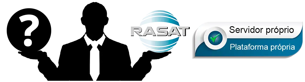 FUNCIONAMENTO - Rasat Rastreamento